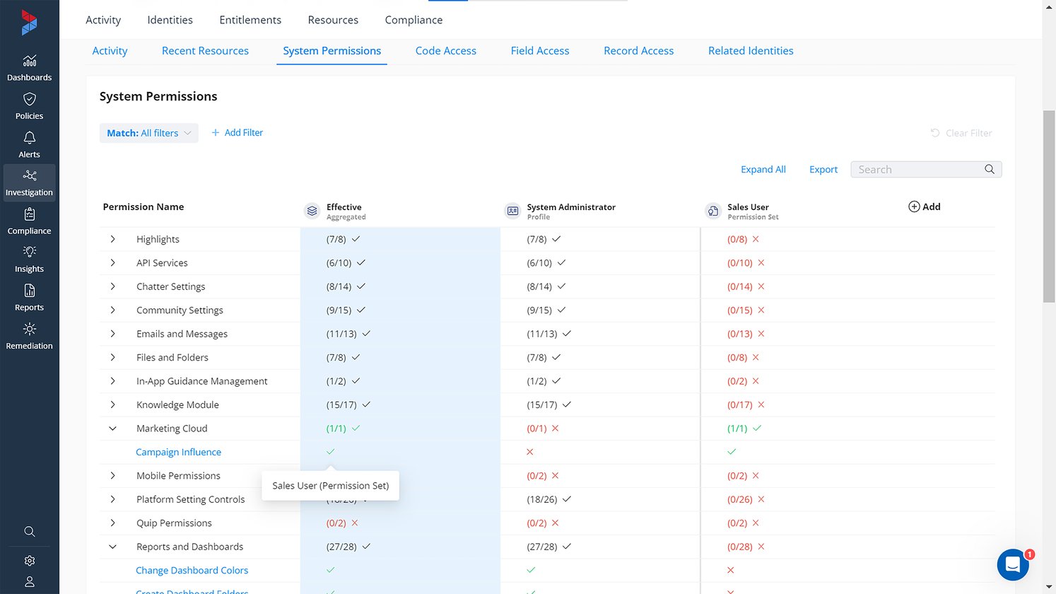 How Varonis Saves Salesforce Admins hours in their day